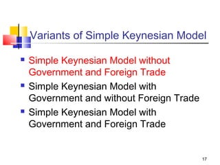 Simple keynesian model | PPT