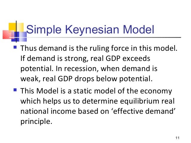 Simple keynesian model