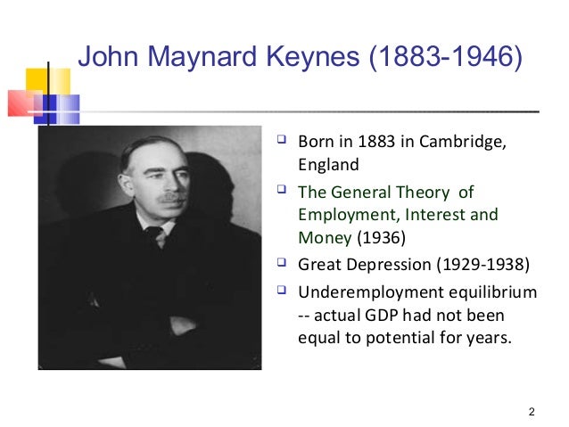 Simple keynesian model