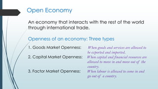 Simple keynesian model in an open economy | PDF