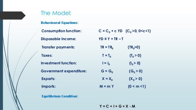 Simple keynesian model in an open economy
