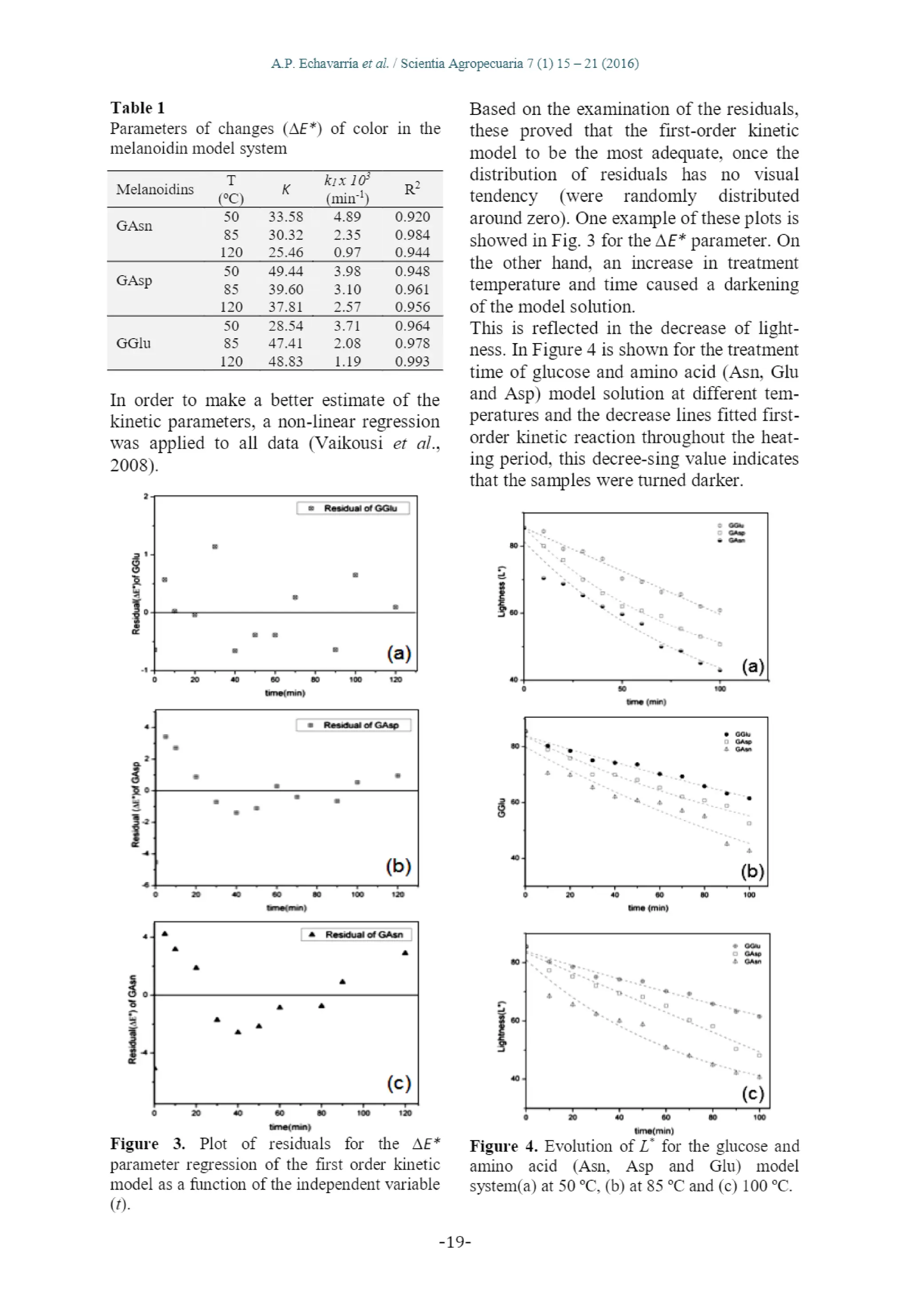 Simple kinetics VIP.pdf