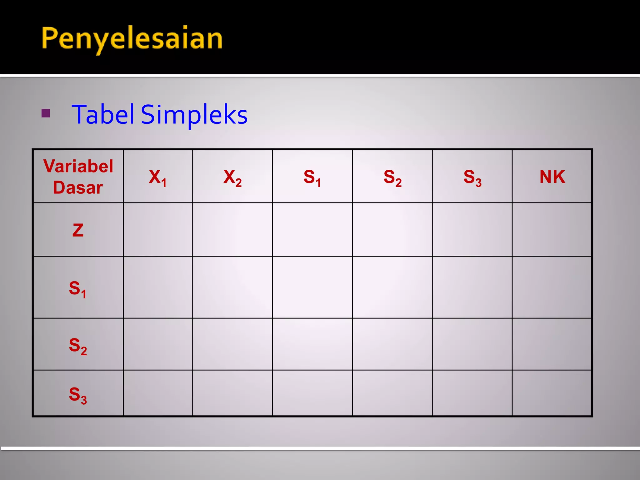 Metode Simpleks - Riset Operasional | PDF