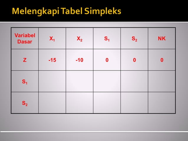 Metode Simpleks - Riset Operasional | PDF