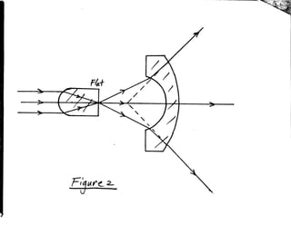 Simple laser beam diverger with a wide field of view 1983 | PDF