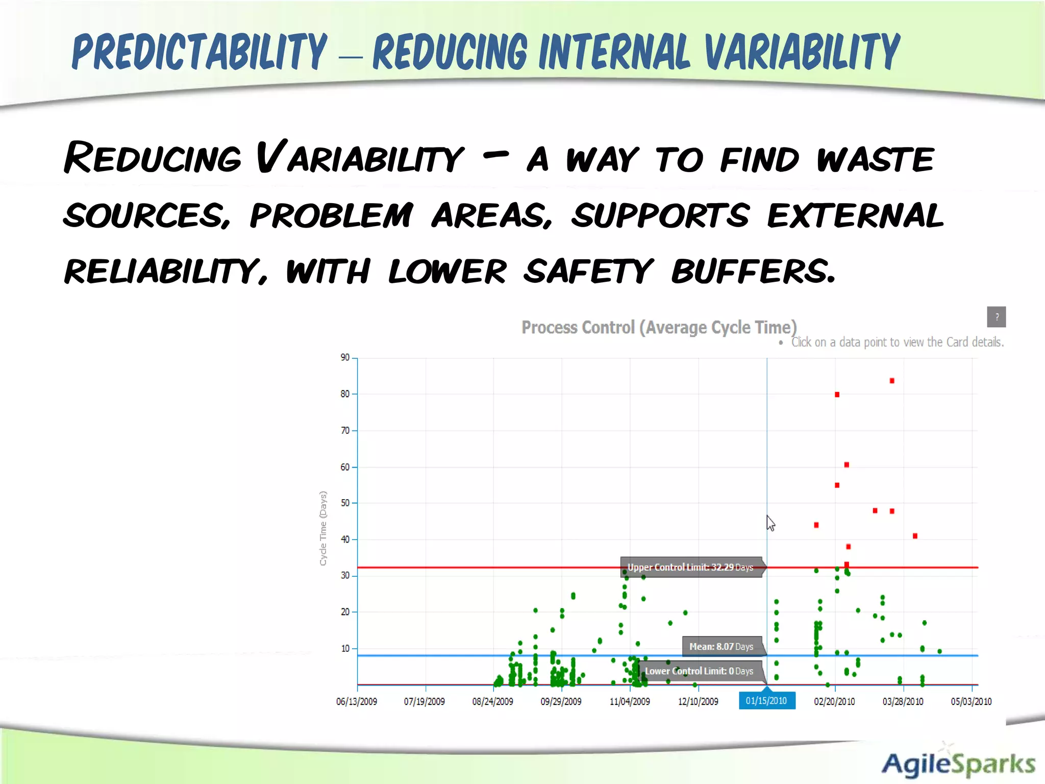Simple Lean Agile KPIs | PPT