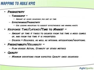 Simple Lean Agile KPIs | PPT