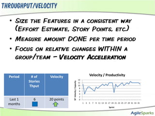 Simple Lean Agile KPIs | PPT