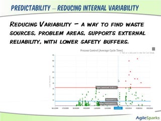 Simple Lean Agile KPIs | PPT