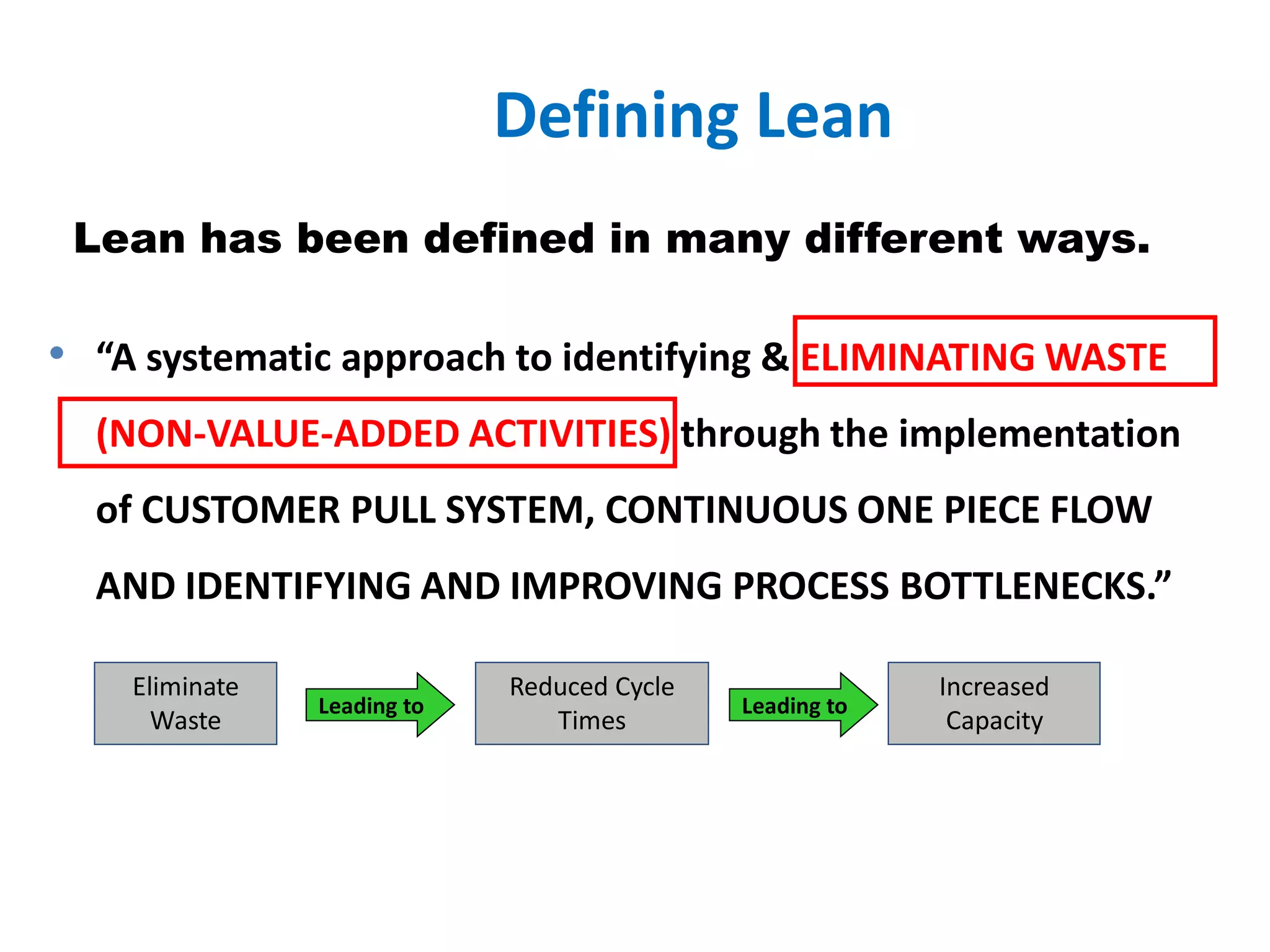 Simple Lean Training | PPT