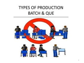 Simple Lean Training | PPT