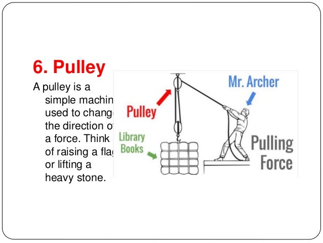 Simple lifting machine