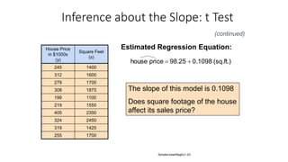 Simple Linear Regression and know about its significance | PPT