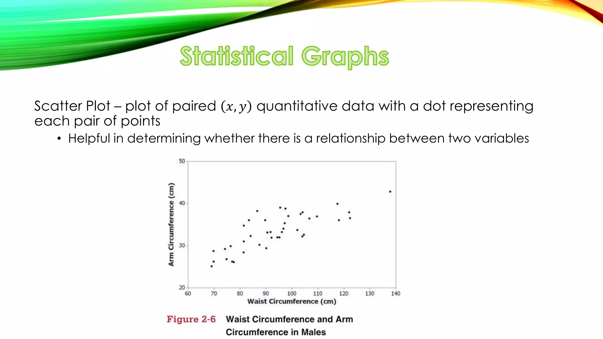 Simple linear regression | PDF