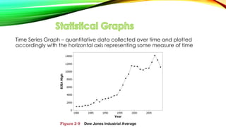 Simple linear regression | PDF