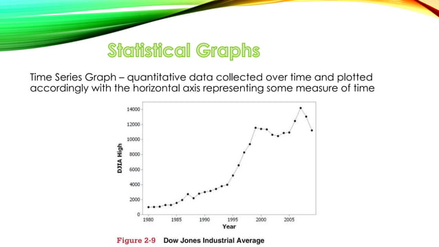 Simple linear regression | PDF | Science
