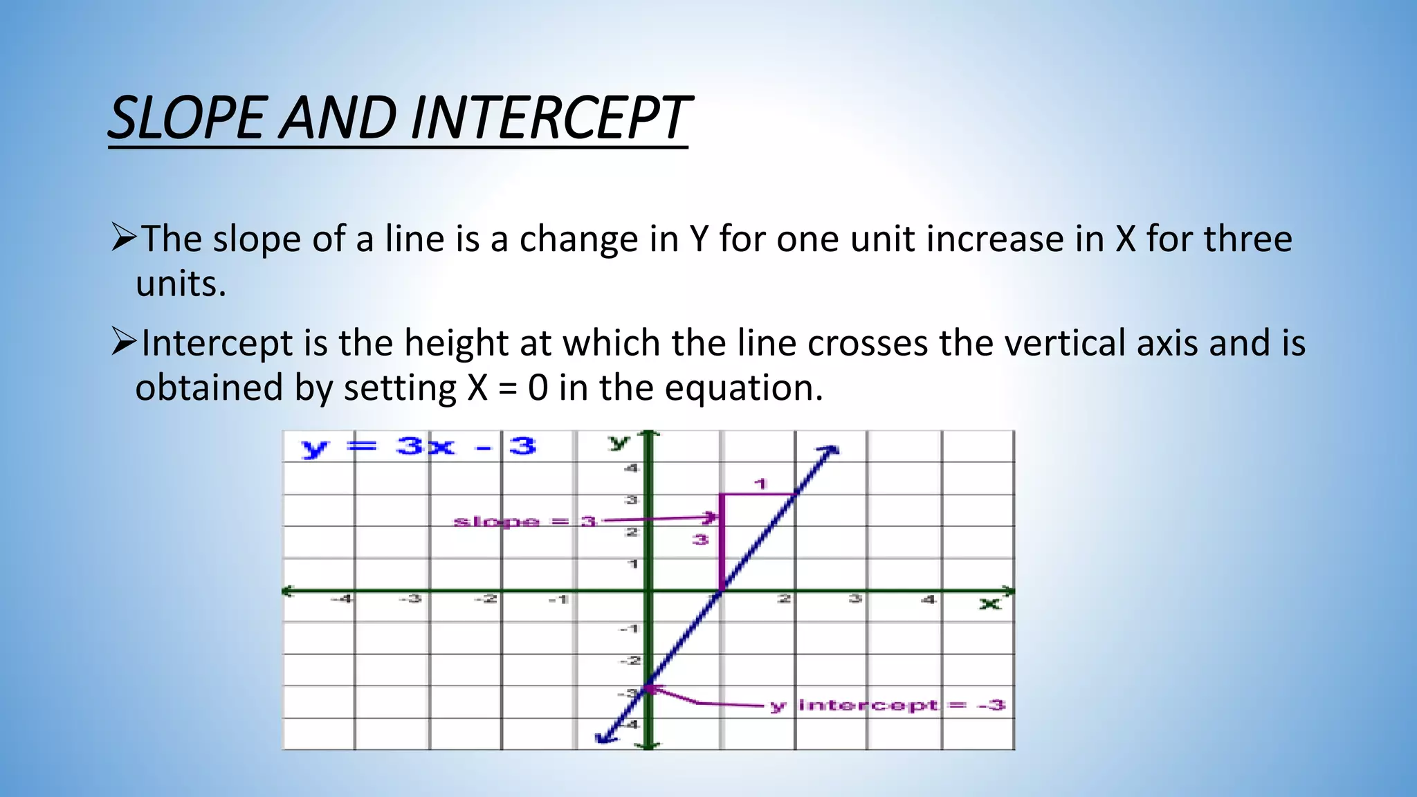 Simple linear regression | PPT