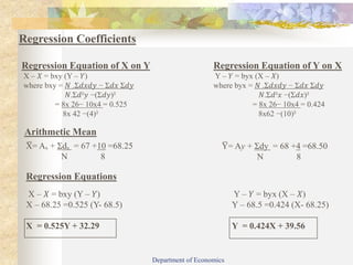 Simple linear regression | PPT