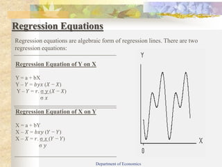 Simple linear regression | PPT