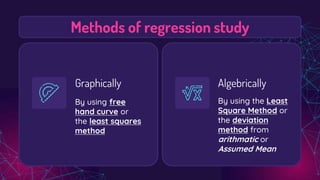 Simple Linear Regression.pptx | Physics | Science