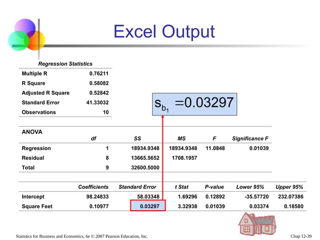Simple linear regression - regression analysis.ppt Simple linear regression - regression analysis.ppt