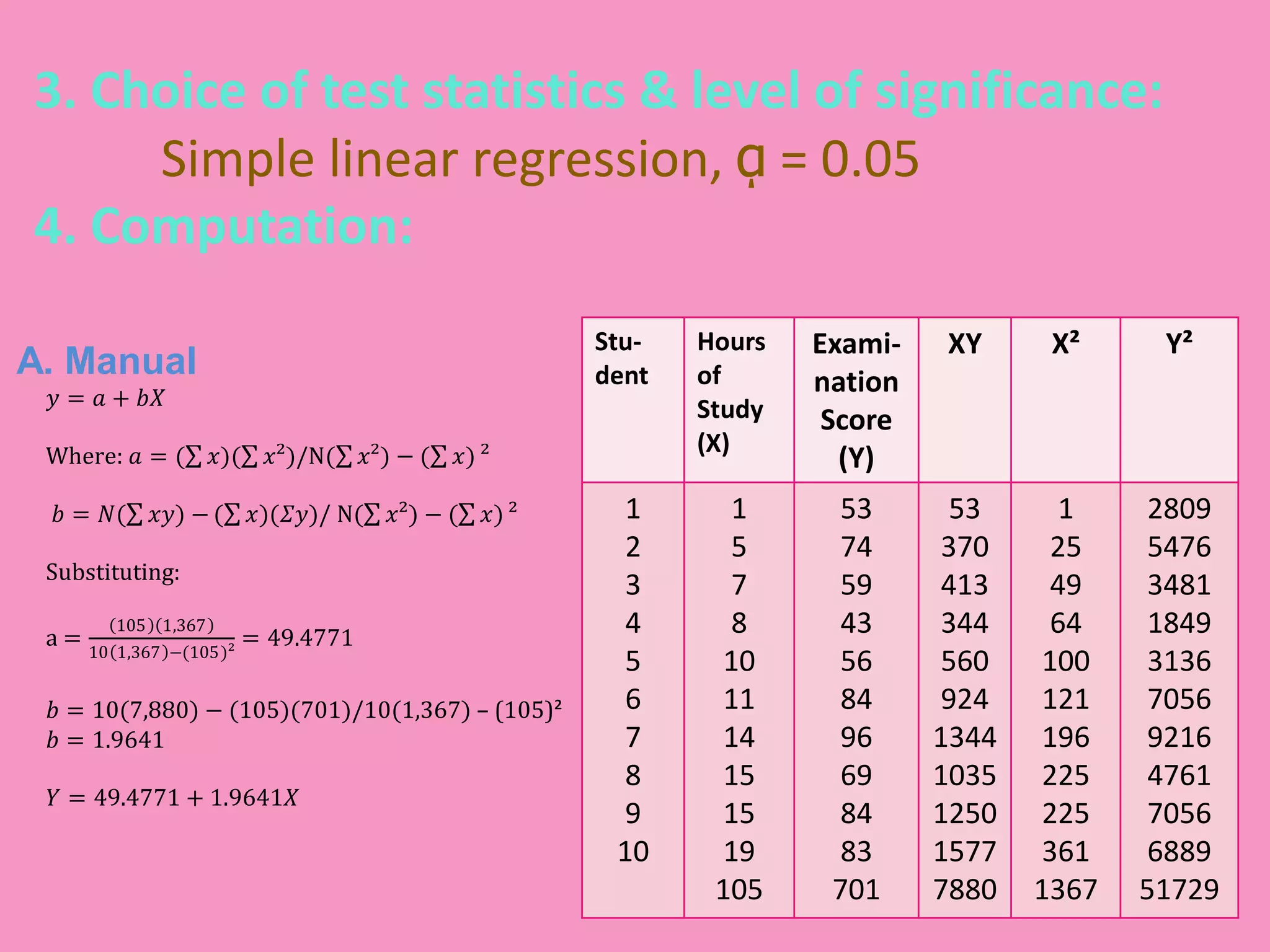 Simple linear regression analysis | PPTX