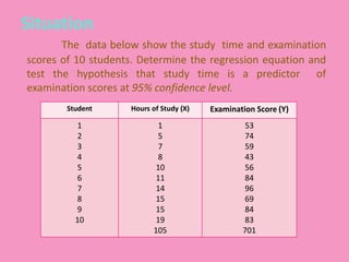 Simple linear regression analysis | PPTX