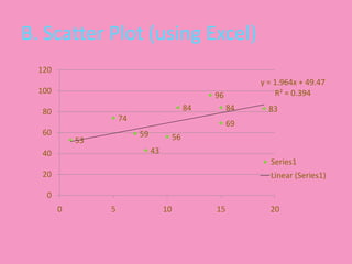 Simple linear regression analysis | PPTX