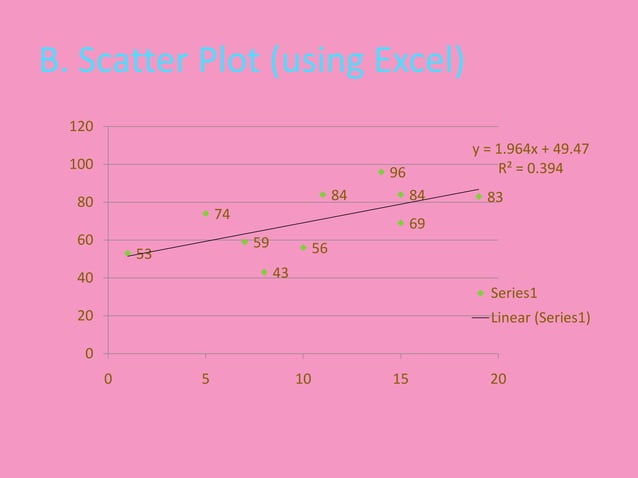 Simple linear regression analysis | PPT Simple linear regression analysis | PPT