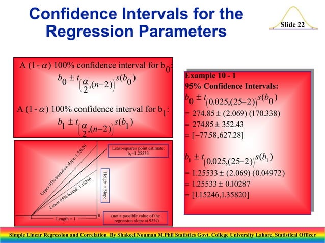 Simple linear regression and correlation | PPTX