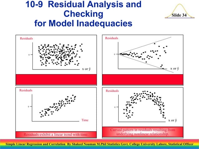 Simple linear regression and correlation | PPTX