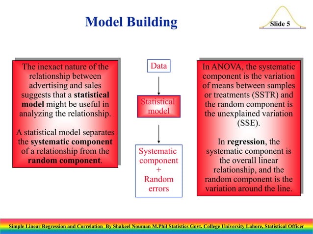 Simple linear regression and correlation | PPTX