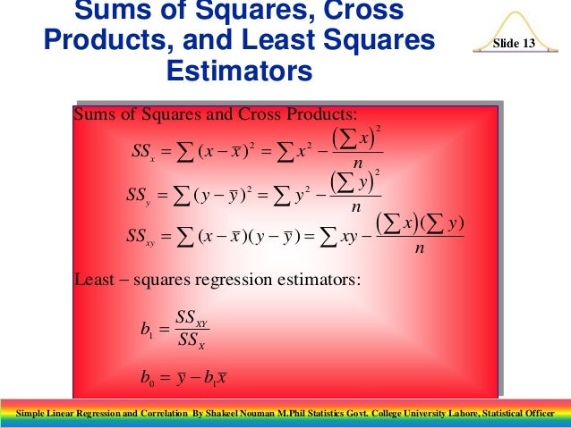 Simple linear regression and correlation