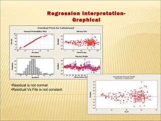 Simple linear regression (final) | PPT
