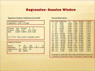 Simple linear regression (final) | PPT