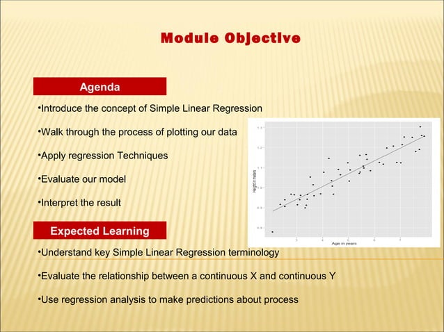 Simple linear regression (final) | PPT