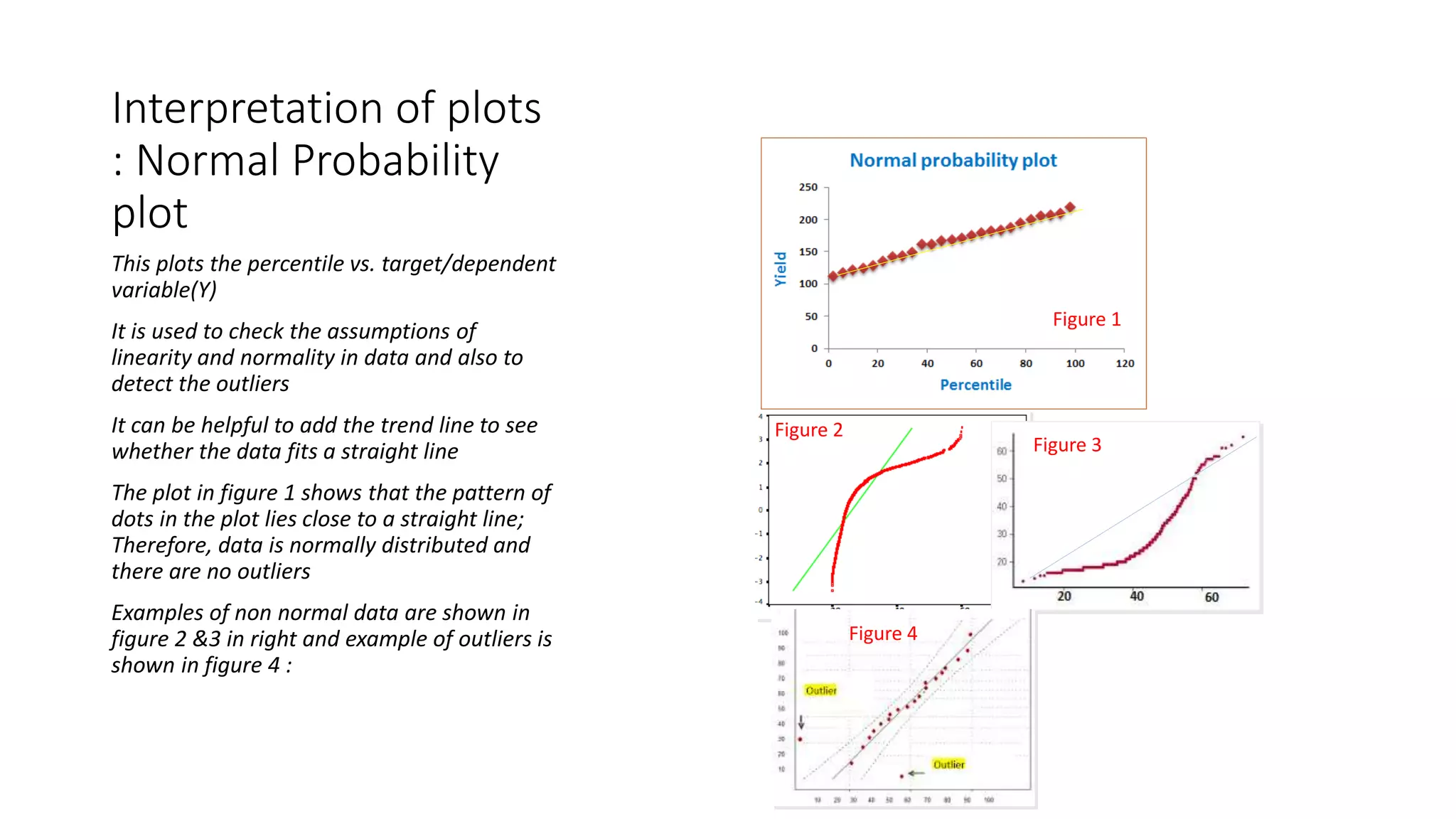 What is Simple Linear Regression and How Can an Enterprise Use this ...