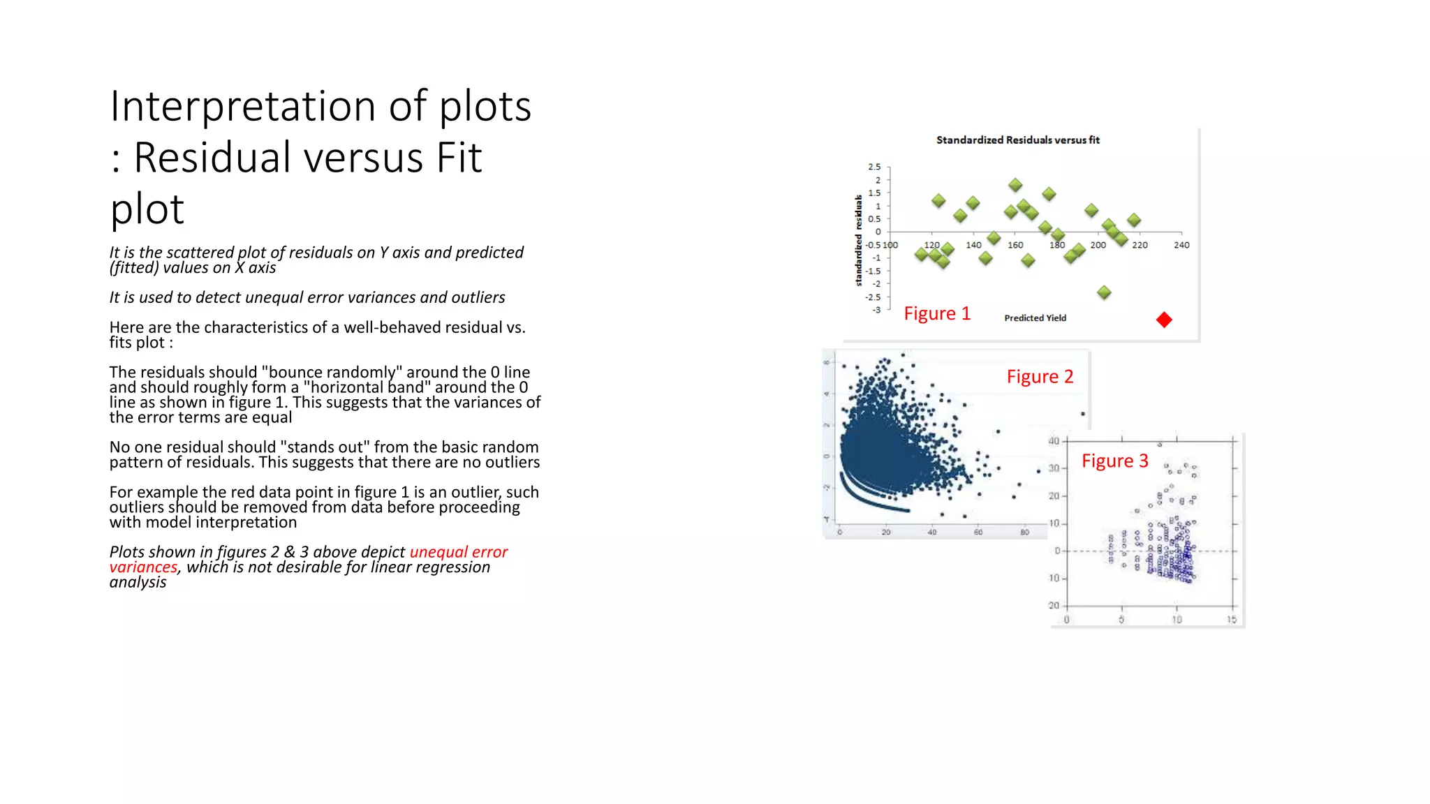 What is Simple Linear Regression and How Can an Enterprise Use this ...