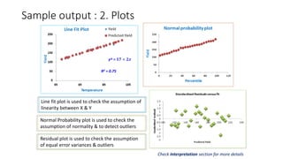 What is Simple Linear Regression and How Can an Enterprise Use this ...