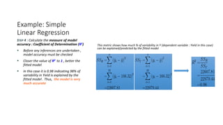 What is Simple Linear Regression and How Can an Enterprise Use this Technique to Analyze Data ...