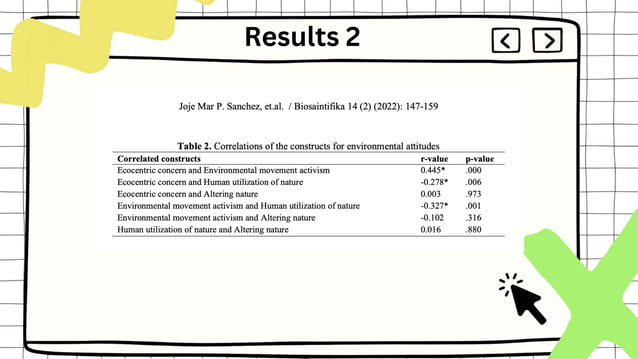 SIMPLE LINEAR REGRESSION - QUANTITATIVE RESEARCH.pptx