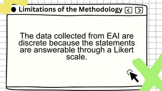 SIMPLE LINEAR REGRESSION - QUANTITATIVE RESEARCH.pptx