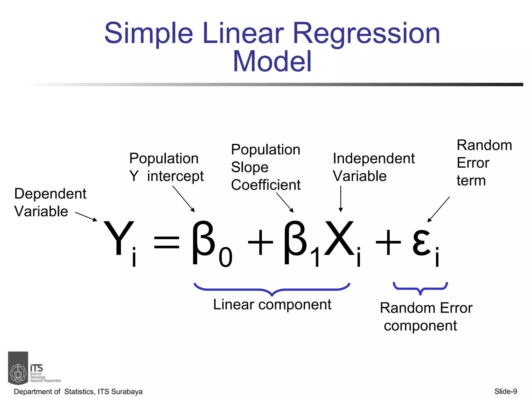 Simple Linier Regression | PPT