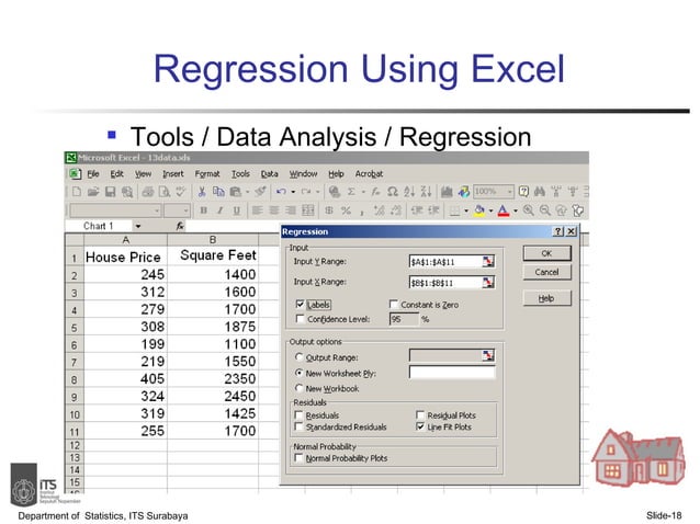 Simple Linier Regression | PPT