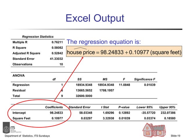 Simple Linier Regression | PPT