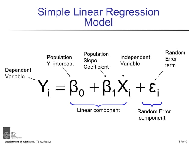 Simple Linier Regression | PPT