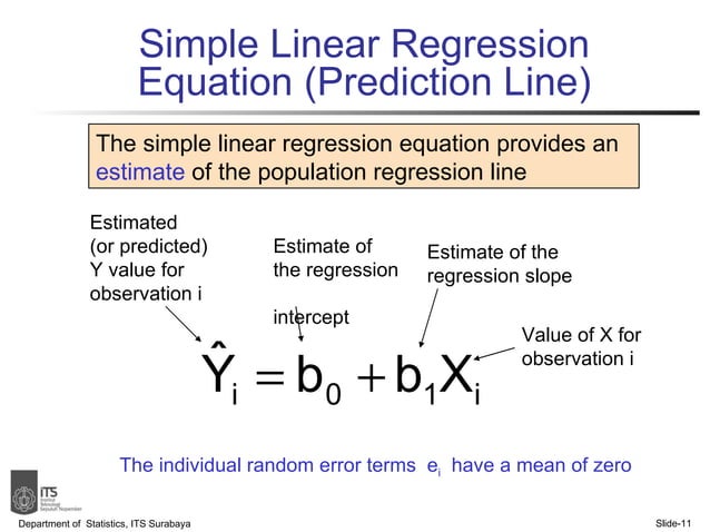 Simple Linier Regression | PPT