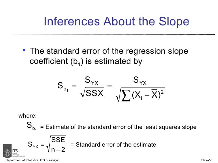 Simple Linier Regression Simple Linier Regression