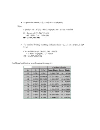 Simple linear regression project | PDF
