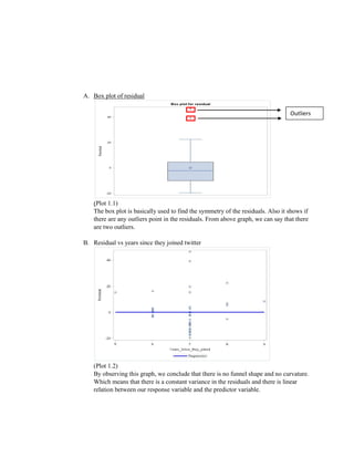 Simple linear regression project | PDF